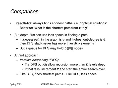 Cse373 Data Structures And Algorithms Lecture 17 Shortest Paths Ppt Download