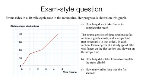 a14b plotting and interpreting graphs in real contexts to find