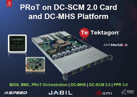 Ocp Global Summit 2023 Ami