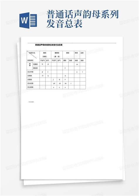 普通话声韵母系列发音总表Word模板下载 编号qjawremj 熊猫办公