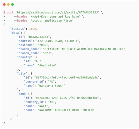 Api For Bic Codes And Iban Numbers Search And Validate