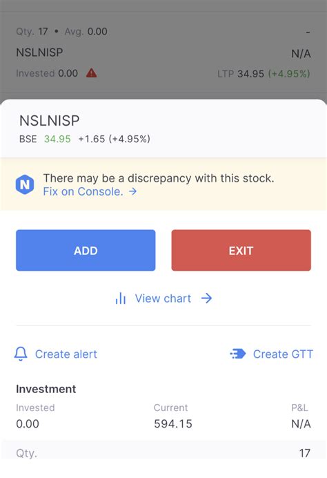 How To Fix This I Had Shares Nmdc Ltd Before Demerger But Sold Them Before Nmdc Steel Got