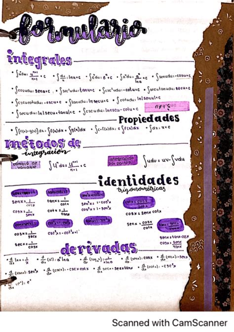 Formulario Calculo I Pdf