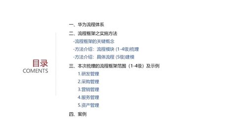 详解华为流程体系，附最新华为流程体系及落地实施案例