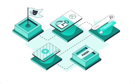 Handling Authentication In Playwright Security Best Practices