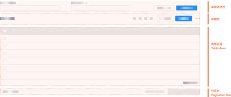 Table 表格低代码 TableDesign 可视化编辑器 React技术栈 极客文档