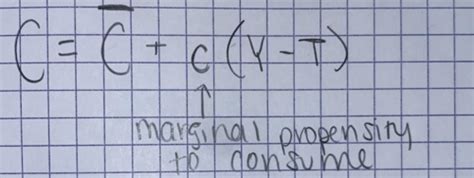 Macrotheory Midterm Flashcards Quizlet