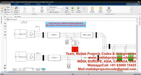 load sharing in medium voltage islanded microgrids with advanced angle droop control