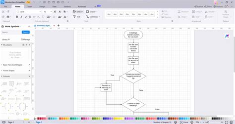 How To Make The Art Of Dfd For Inventory Management System