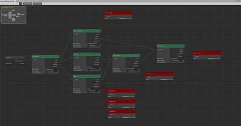 Github Tomaszhalajkothdevleveldesigneditor Tool Made In Unity To