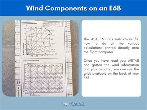 Fast Headwind Calculation For Pilots In 3 Simple Steps