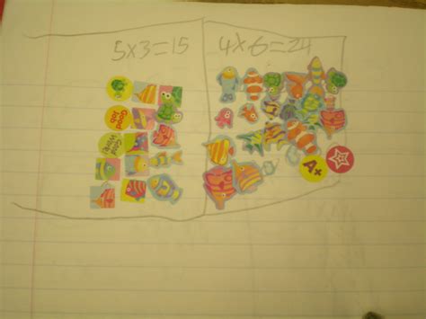 Third Grade Love Multiplication