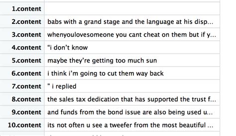 Nlp Split A Sentence To Word Columns Using Loops Or Functions In R