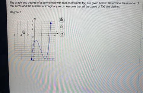Solved The Graph And Degree Of A Polynomial With Real