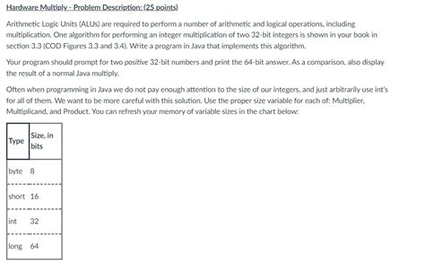 Hardware Multiply Problem Description 25 Points