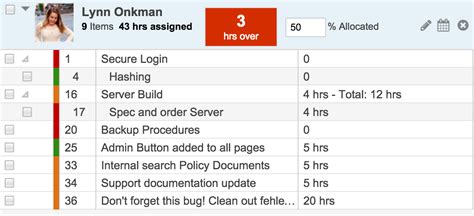 Axosoft V16 1 Release Axosoft