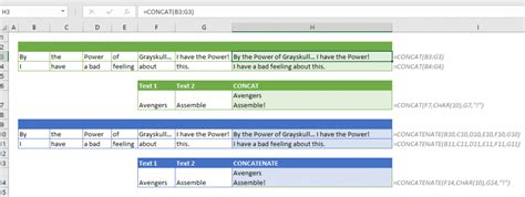Fungsi Concat Dan Cara Menggunakannya Di Excel Ringkas