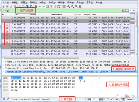 Understanding Tcp Protocol With Wireshark Key Insights On Three Way Handshake And Packet