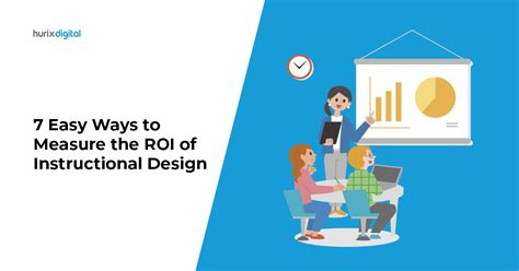 What Is The Difference Between Curriculum Development And Instructional Design Hurix Digital