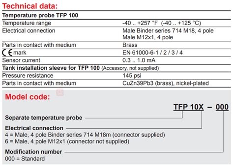 Hydac Tfp Temperature Transmitter Sensor 104 000 904696