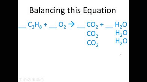 Ch4 O2 Co2 H2o Balanced Equation Methane