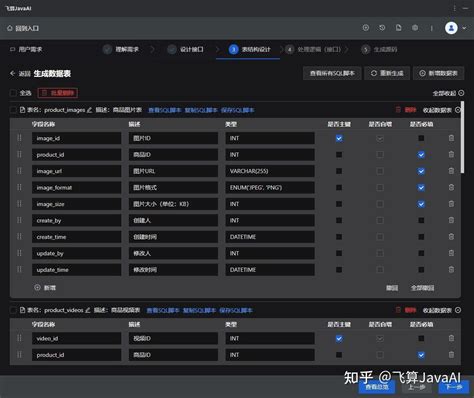 飞算科技发布首个聚焦java完整工程代码生成的ai工具 知乎