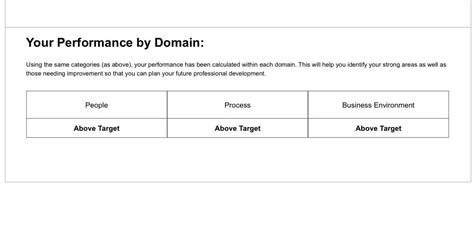 Best R Pmp Images On Pholder I Passed On Tuesday And Then My Babe Found This Shirt