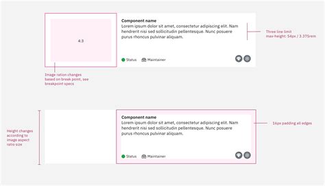 Component Index Design Refinement And Spec · Issue 1266 · Carbon Design Systemcarbon Website
