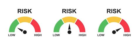 Premium Vector Risk Meter Icon Set Scale Low Medium Or High Risk On Speedometer