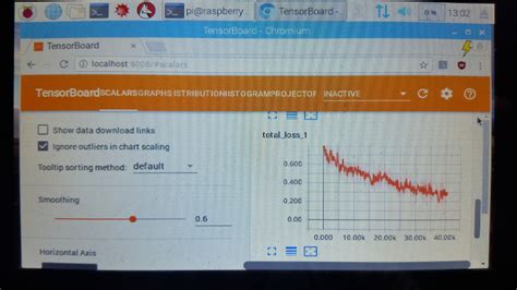 TensorFlowPythonAPIをラズパイにインストール Workpiles