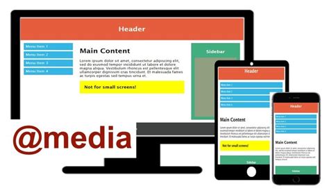 Mastering Css Grid Items A Guide To Precision Layouts By Gnfusion Medium
