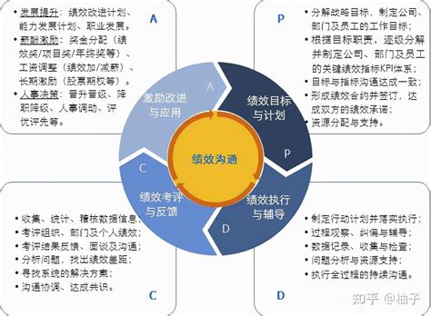 深入解析 linux 启动过程：bios、grub 与 init 系统的关键作用 linux命令大全 手册