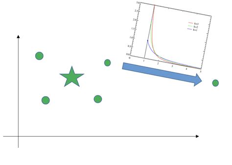 GitHub Earth Worm Instagram Flies Algorithm