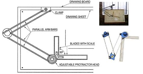 Introduction To Engineering Drawing Instruments