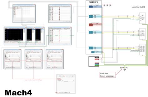 Connection Diagram Of Csmio Ip S And Leadshine Dm870 Stepper Drive Simcnc Mach3 Mach4 Cs Lab