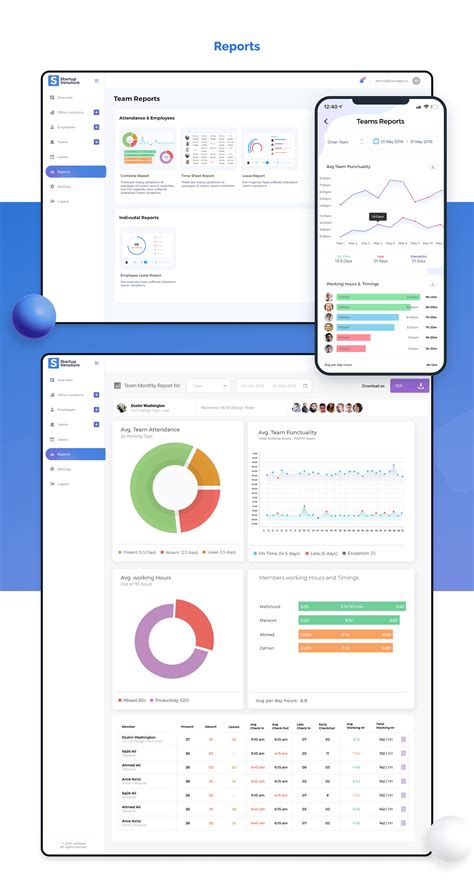 Smart Attendance Tracking App Web Dashboard Artofit