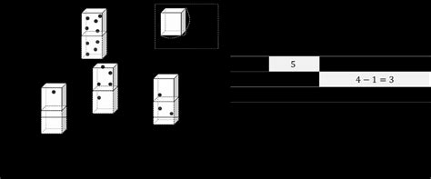 an example dataset and query examples download scientific diagram
