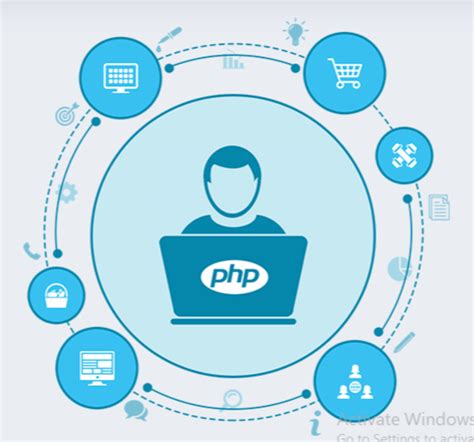 Php Development In Id 23532464373