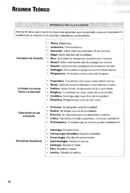 Compendio De Filosofía Y Lógica Lumbreras ~ Ministerio De Educación Minedu