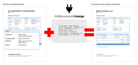 Concepts Merging Templates Reportingcloud Docs