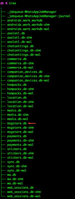 Decrypt WhatsApp Msgs Android Investigator ツ