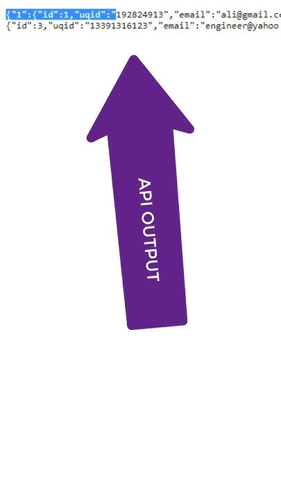 How To Make Php Api Youtube