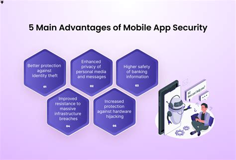 test automation for mobile testing