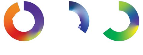 Proactive Deduplication Service