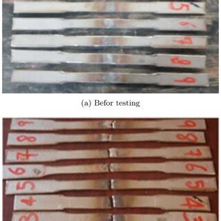 Ultimate Tensile Strength Testing Specimens Download Scientific Diagram