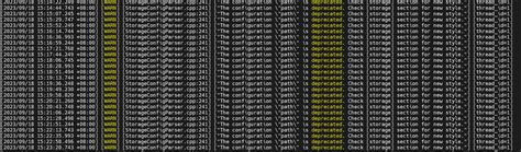Tiflash Fails To Start In A Mixed Deployment Scenario Remains In