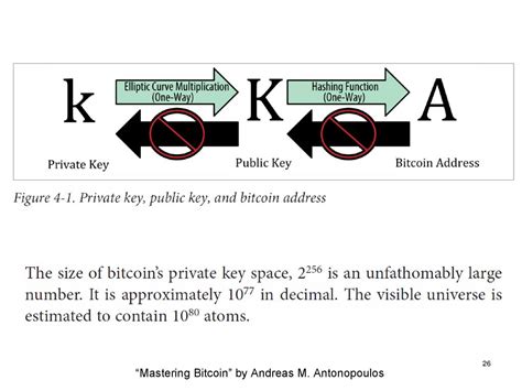 cryptocurrency and blockchain 2 ppt download