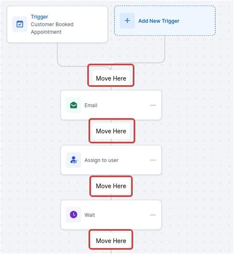 How To Move Actions In The Workflow Builder Mastermind Knowledge Base