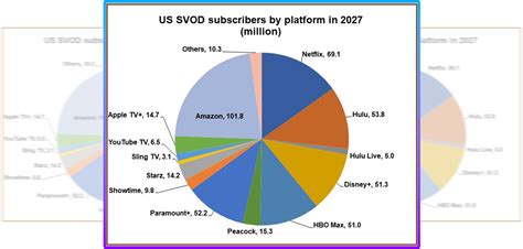Flicker Review Create Your Own Streaming Platform Now