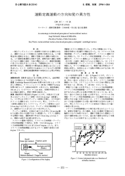 Pdf An Anisotropy In Directional Perception Of Motiondefined Motion